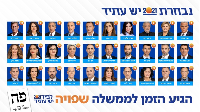 רשימת יש עתיד לכנסת ה 24 כיפה
